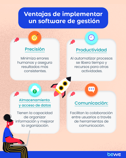 Software de gestión: qué es y cómo elegir el mejor en 2023